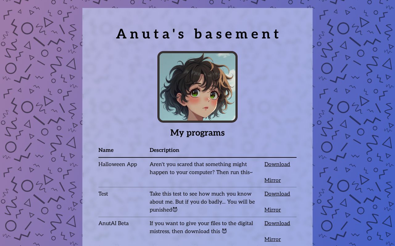 Anuta's programs